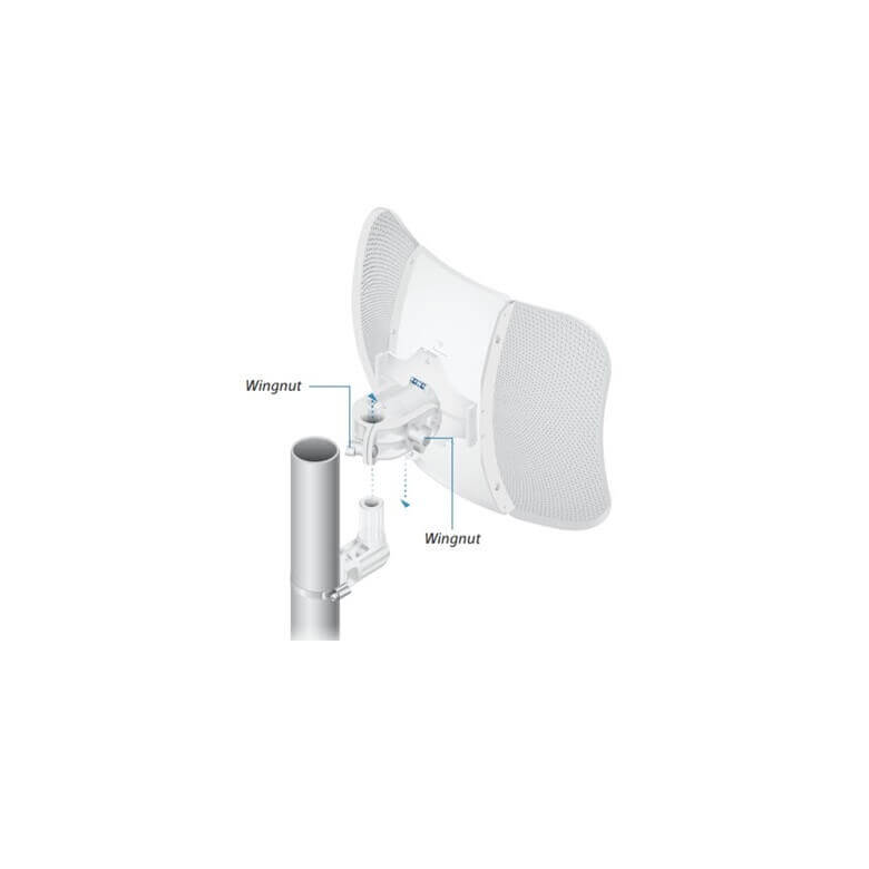 UBIQUITI LITEBEAM AC GEN2 5 GHz 577